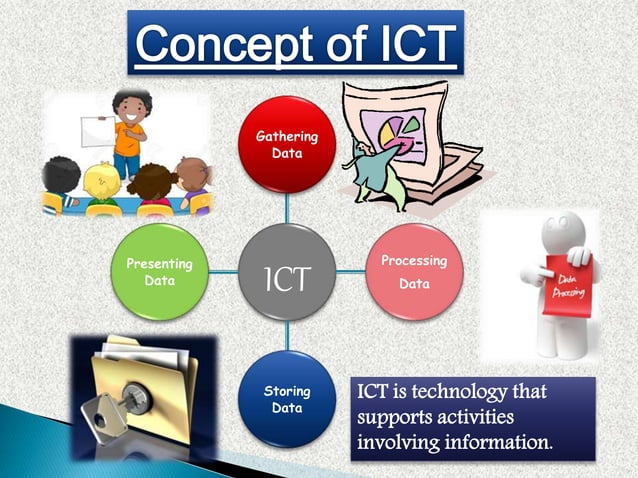 ICT- concept mapping