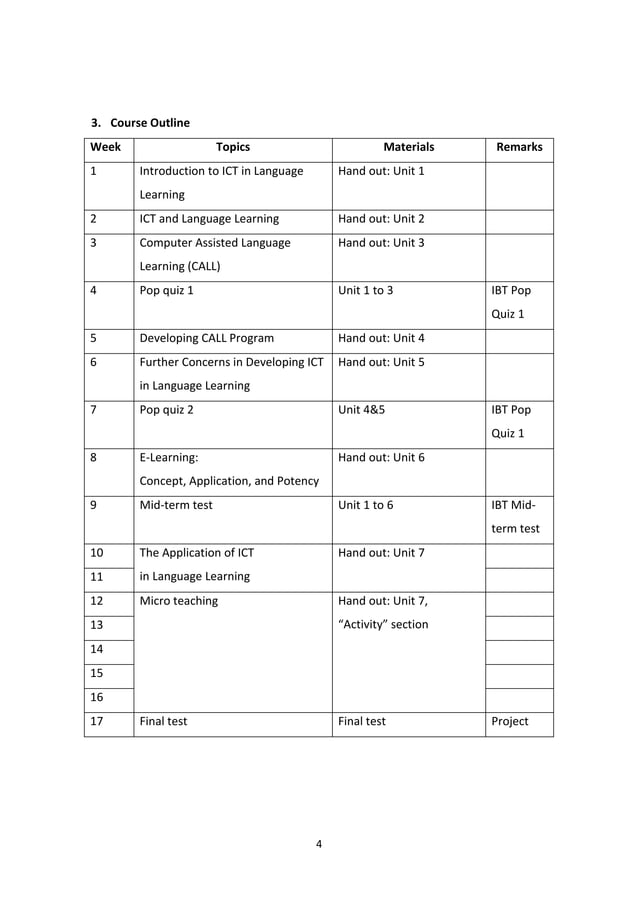Ict course outline | PDF