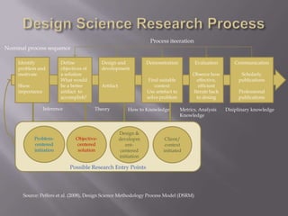Information Systems design science research | PPTX
