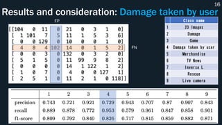 ICT-DM 2024_Presentation: Vocabulary Cross-Contamination between Entertainment Content and ...