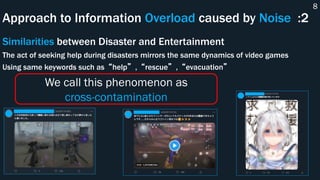 ICT-DM 2024_Presentation: Vocabulary Cross-Contamination between Entertainment Content and ...