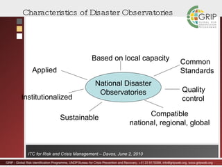 ICT for Disaster Risk Management-Managing Disaster Information-Global ...