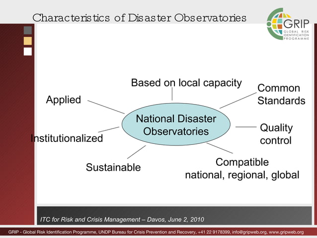 ICT for Disaster Risk Management-Managing Disaster Information-Global ...