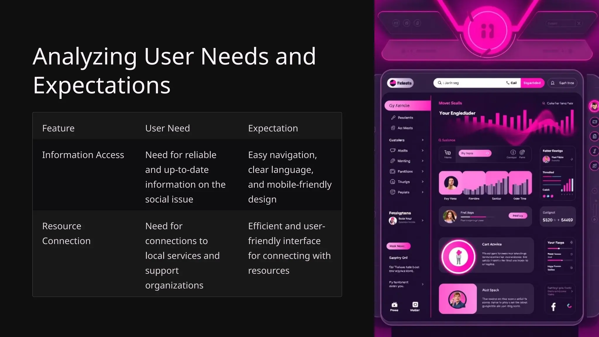 ICT-for-Social-Change-A-Collaborative-Journey.pptx