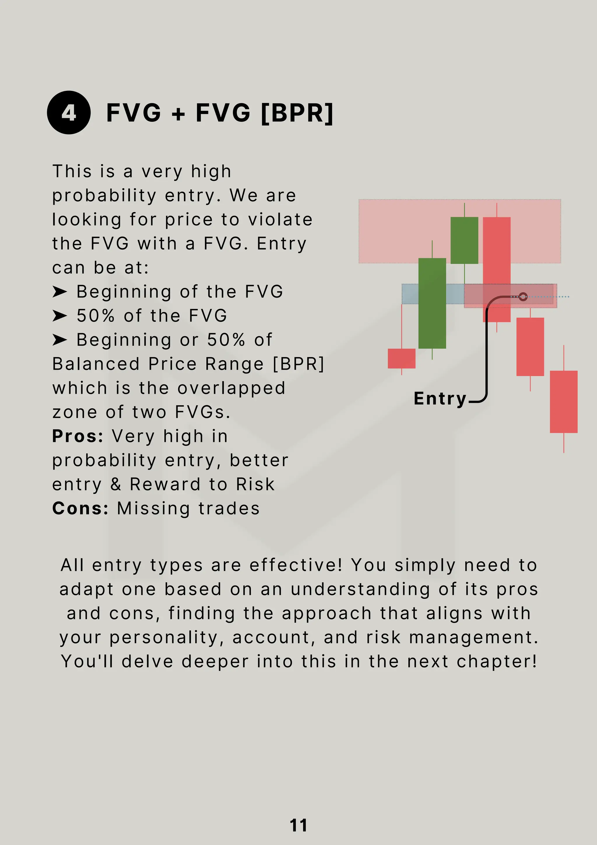 ICT - Full Trading Plan - Mulham Trading.pdf