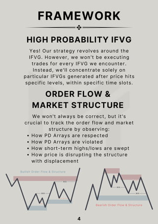 ICT - Full Trading Plan - Mulham Trading.pdf