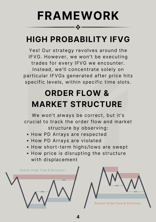 ICT - Full Trading Plan - Mulham Trading.pdf