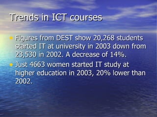 Ict, Girls, Current Trends | PPT
