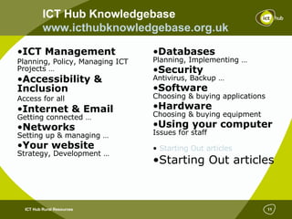 Ict Hub For Rural Orgs | PPT