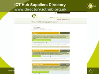 Ict Hub For Rural Orgs | PPT