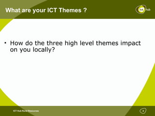 Ict Hub For Rural Orgs | PPT