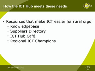 Ict Hub For Rural Orgs | PPT