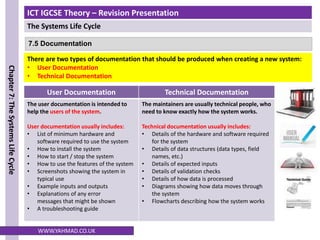 Ict-Igcse-Theory-–-Revision-Presentation-7.-The-Systems-Life-Cycle.pdf
