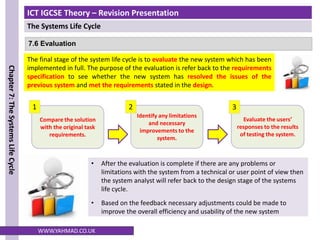 Ict-Igcse-Theory-–-Revision-Presentation-7.-The-Systems-Life-Cycle.pdf