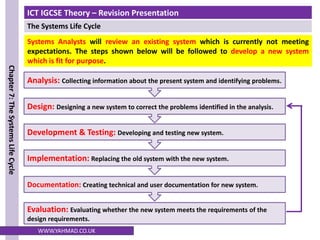 Ict-Igcse-Theory-–-Revision-Presentation-7.-The-Systems-Life-Cycle.pdf