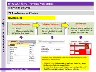 Ict-Igcse-Theory-–-Revision-Presentation-7.-The-Systems-Life-Cycle.pdf