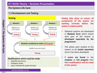 Ict-Igcse-Theory-–-Revision-Presentation-7.-The-Systems-Life-Cycle.pdf