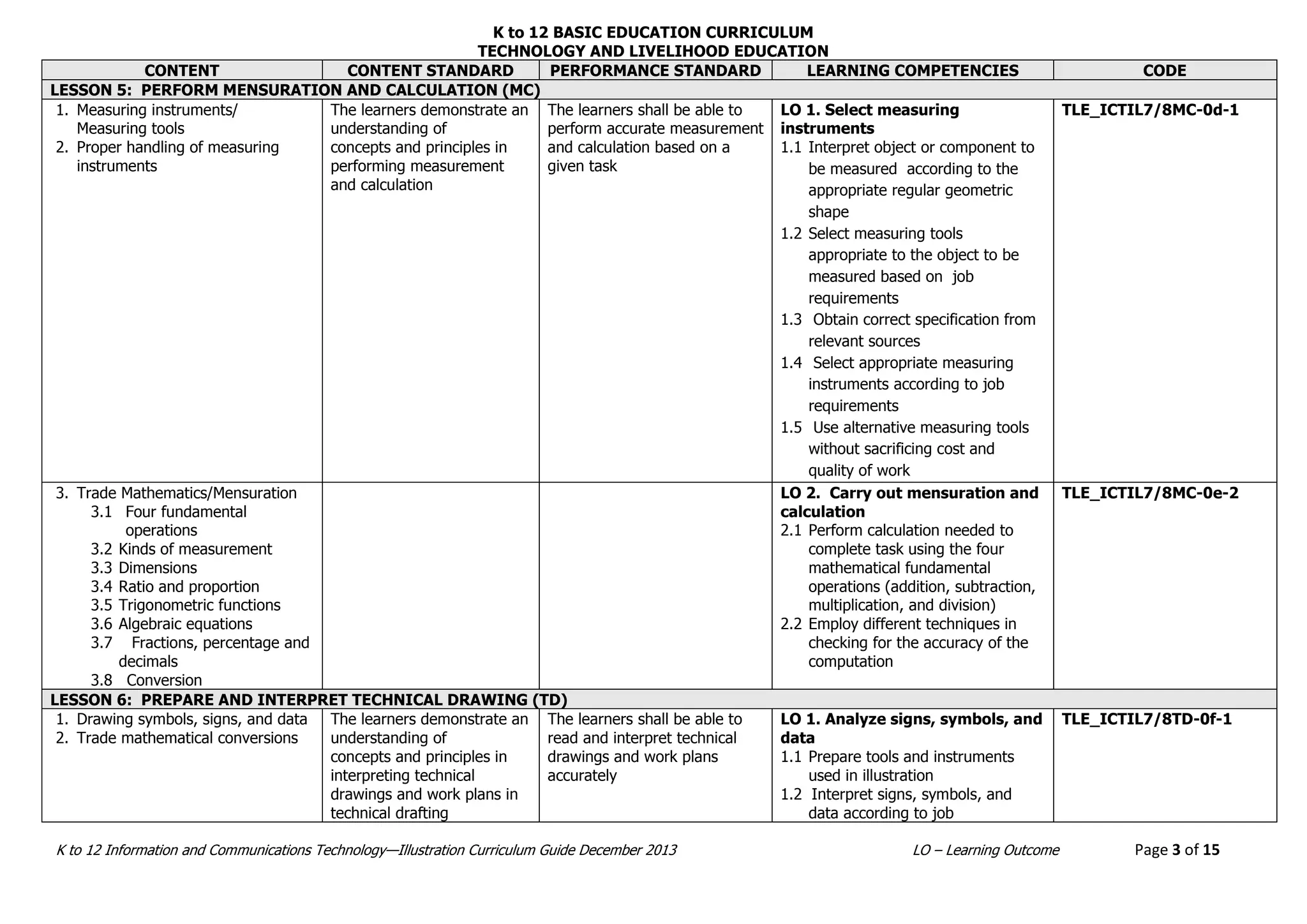 ict_-_illustration_curriculum_guides_for_grades_7_to_10.pdf
