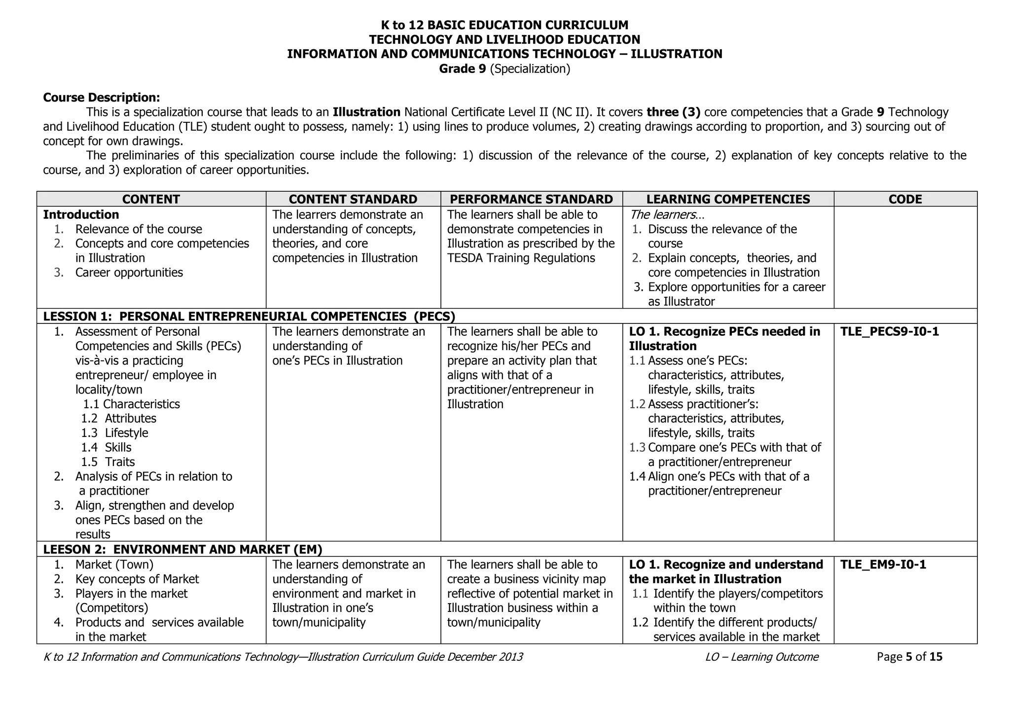 ict_-_illustration_curriculum_guides_for_grades_7_to_10.pdf