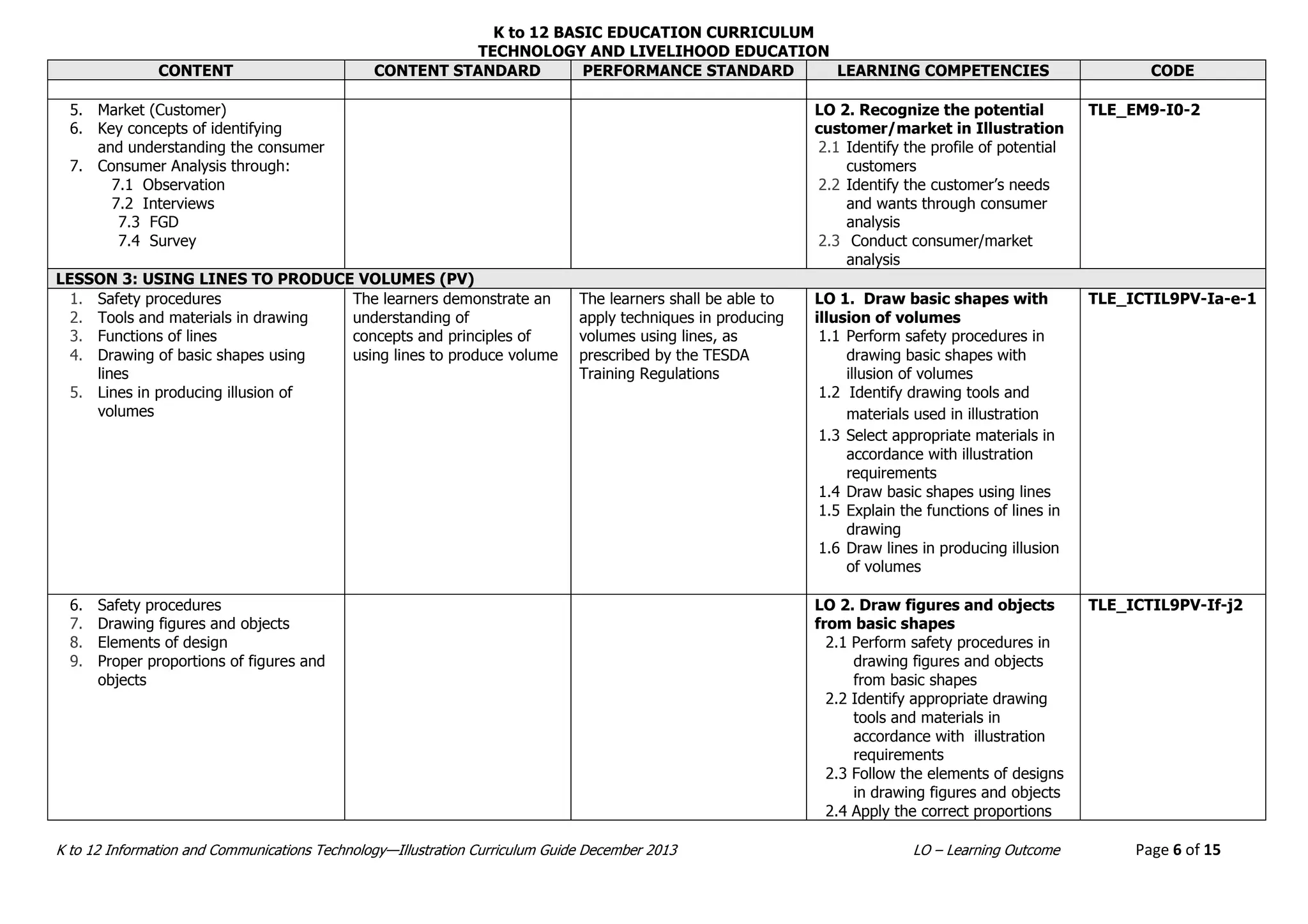 ict_-_illustration_curriculum_guides_for_grades_7_to_10.pdf