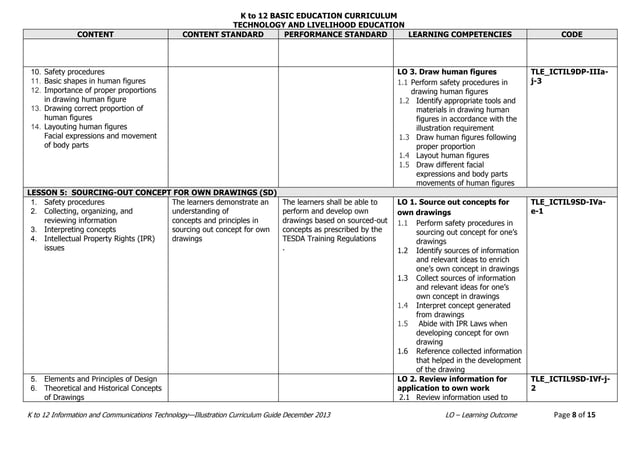 ict_-_illustration_curriculum_guides_for_grades_7_to_10.pdf