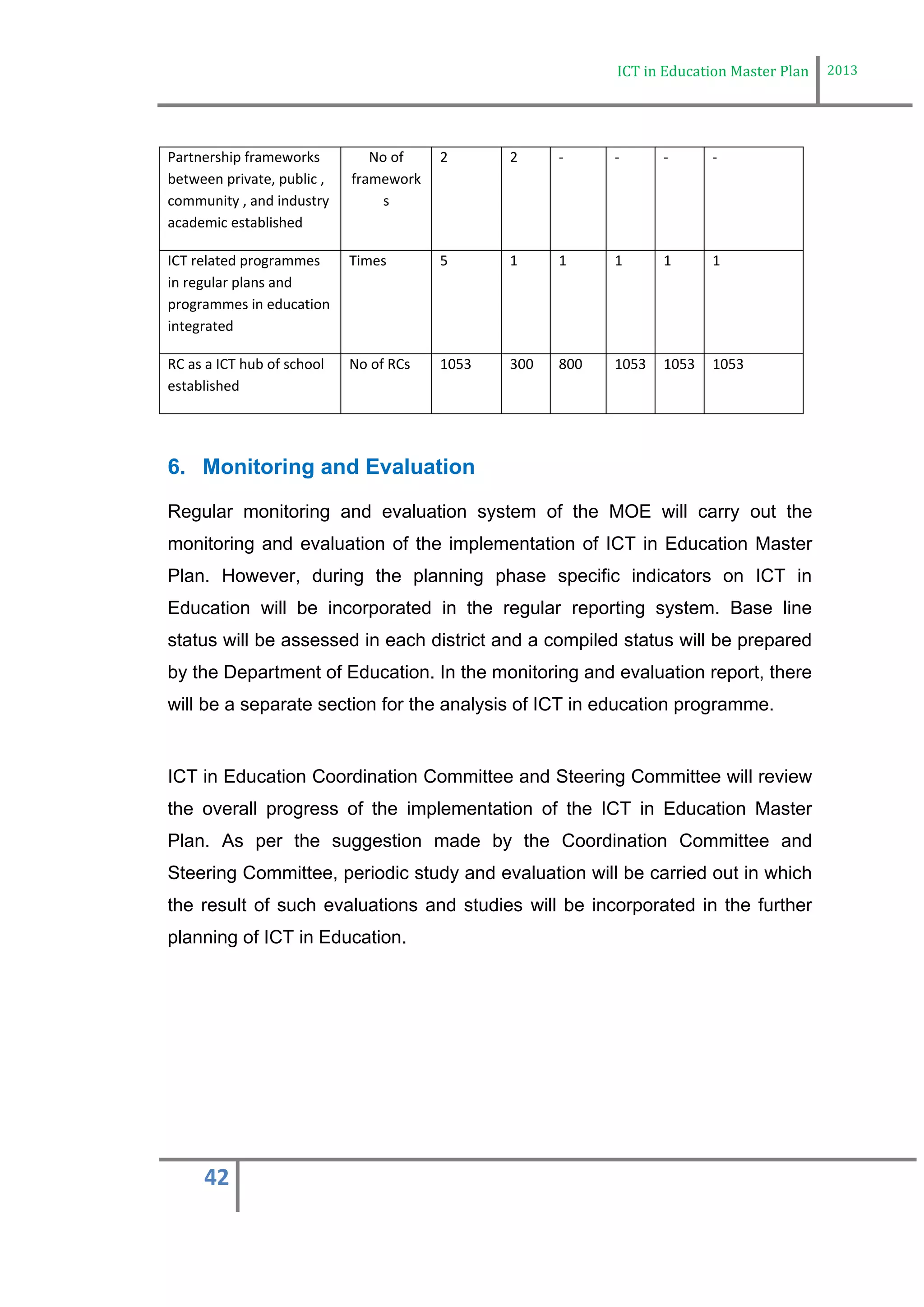 Ict in-education-master-plan-nepal | PDF
