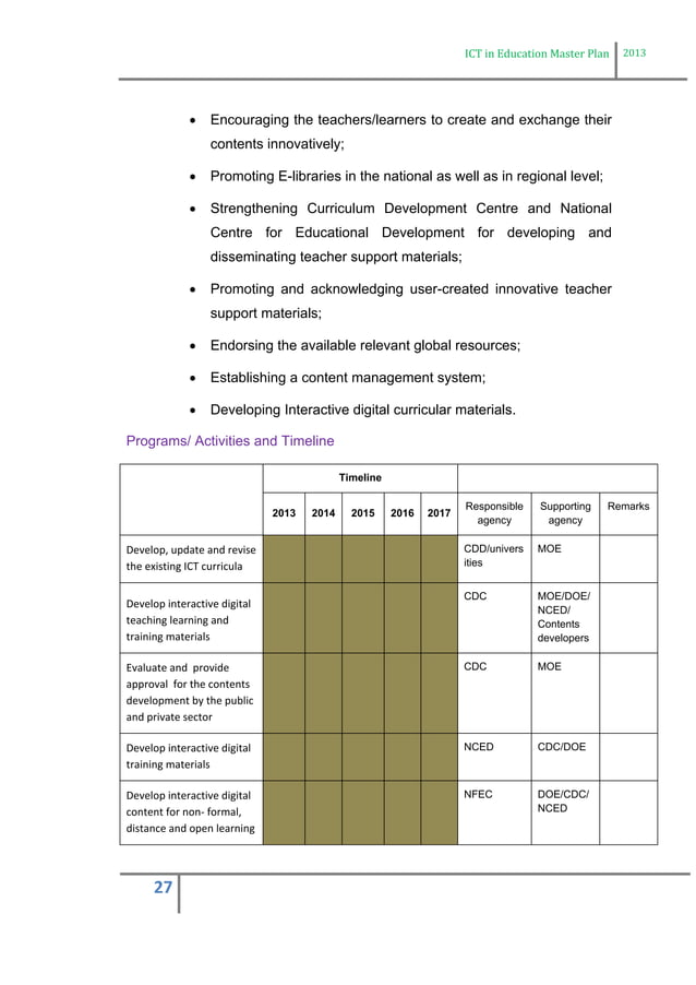 Ict in-education-master-plan-nepal | PDF | Professional School | Postgraduate Education