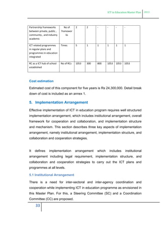 Ict in-education-master-plan-nepal | PDF