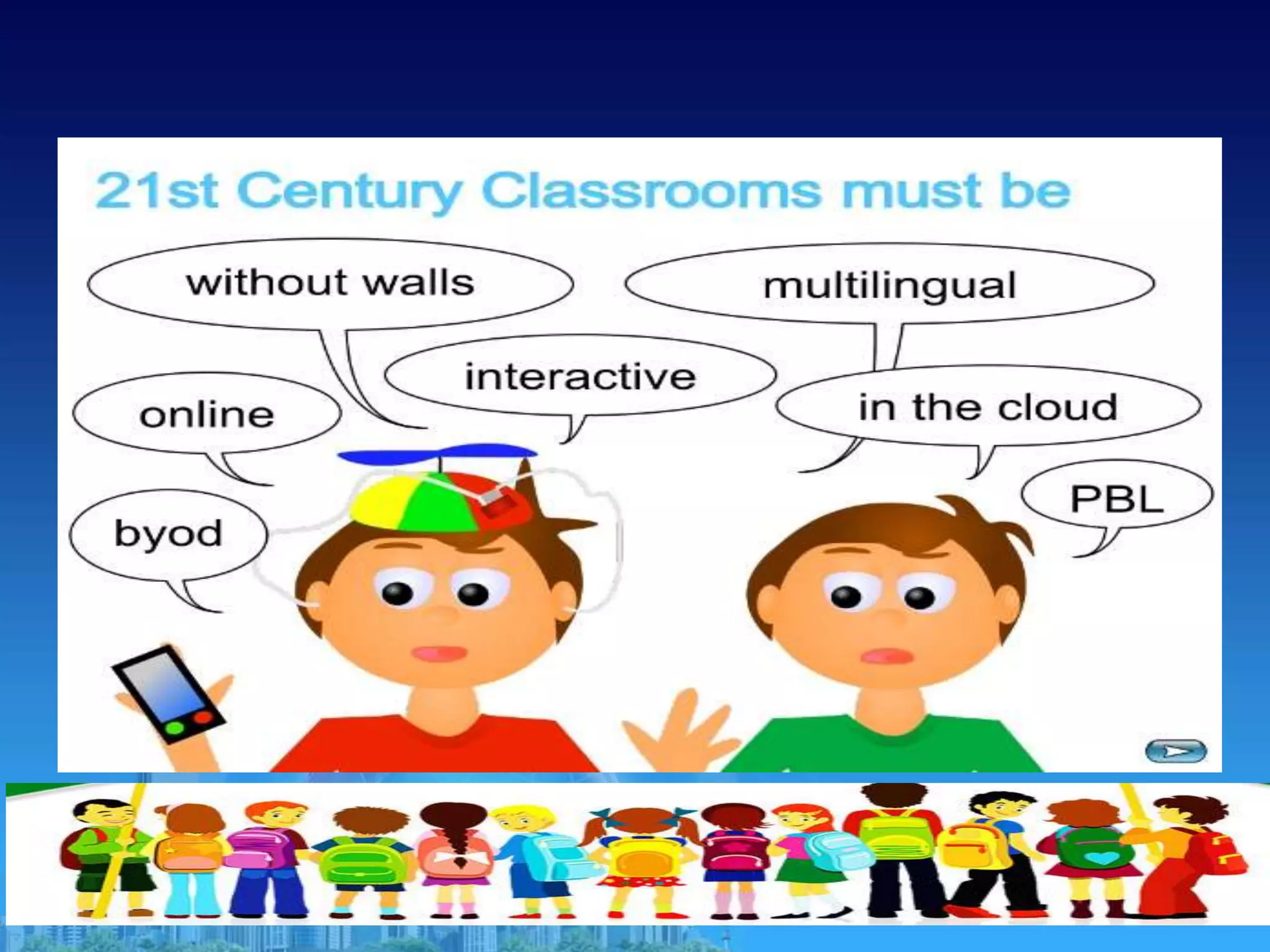 ICT Integrated Instruction: A Teaching Strategy | PPTX