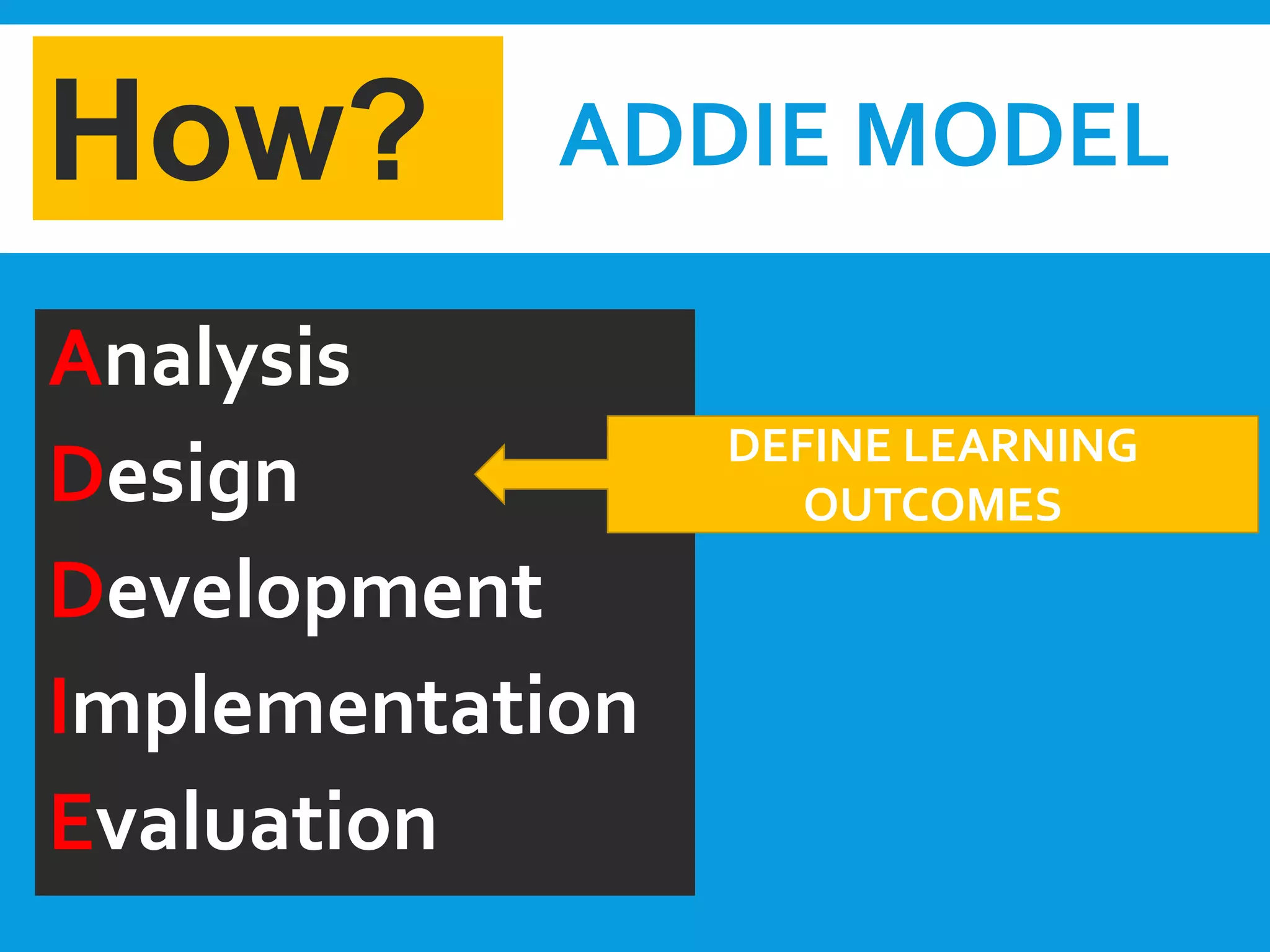 ICT Integrated Instruction: A Teaching Strategy | PPTX