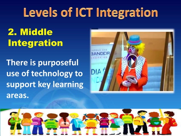 ICT Integrated Instruction: A Teaching Strategy | PPTX