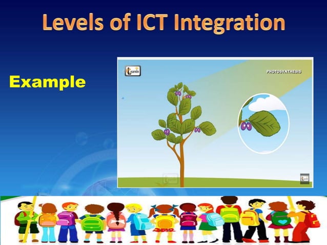 ICT Integrated Instruction: A Teaching Strategy | PPTX