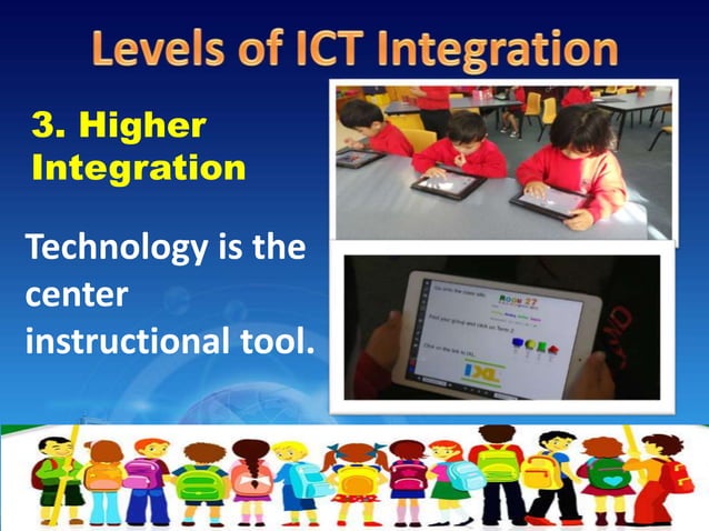 ICT Integrated Instruction: A Teaching Strategy | PPTX