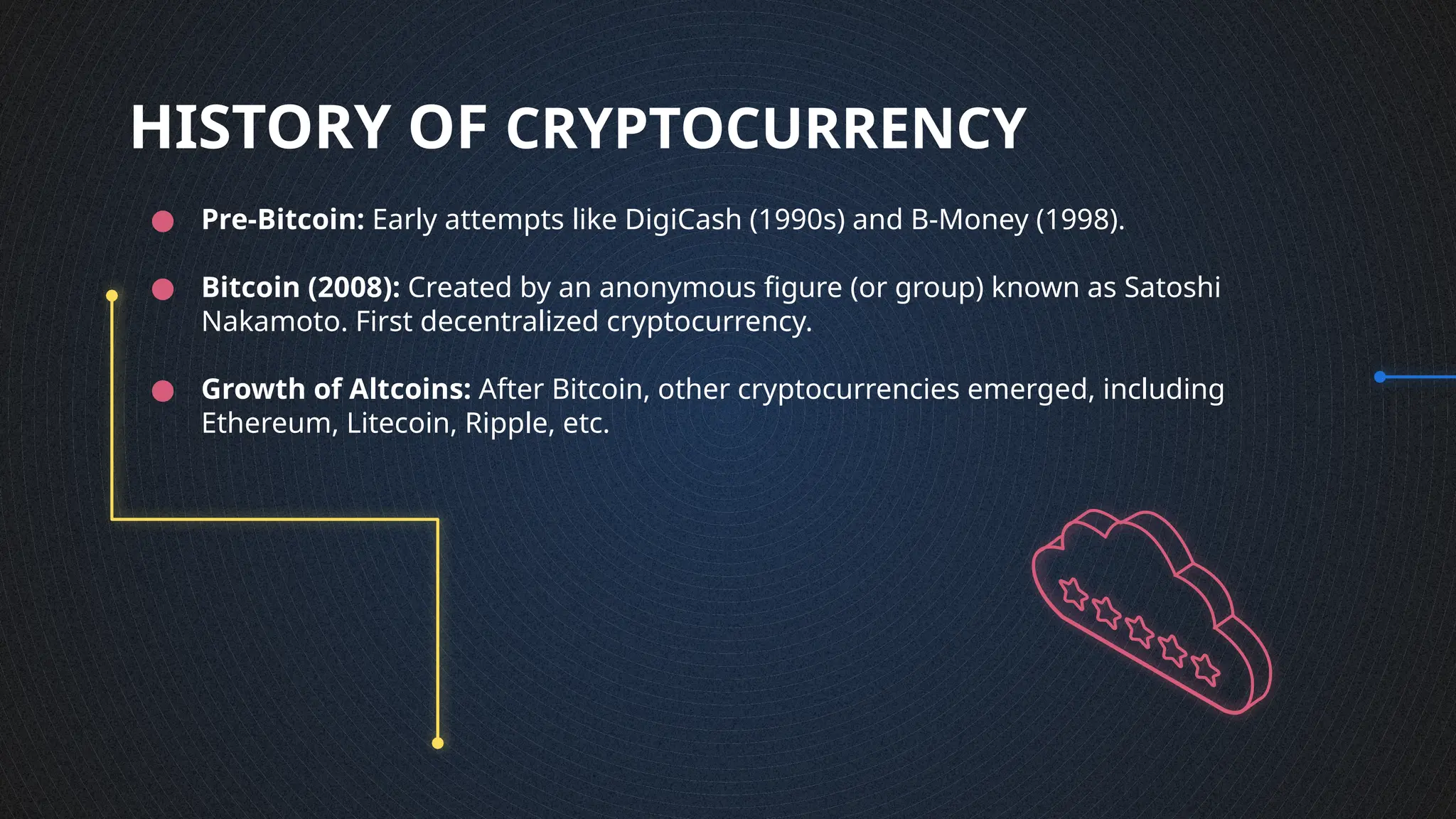 ICT-LAB Persentation about crypto currency.pptx