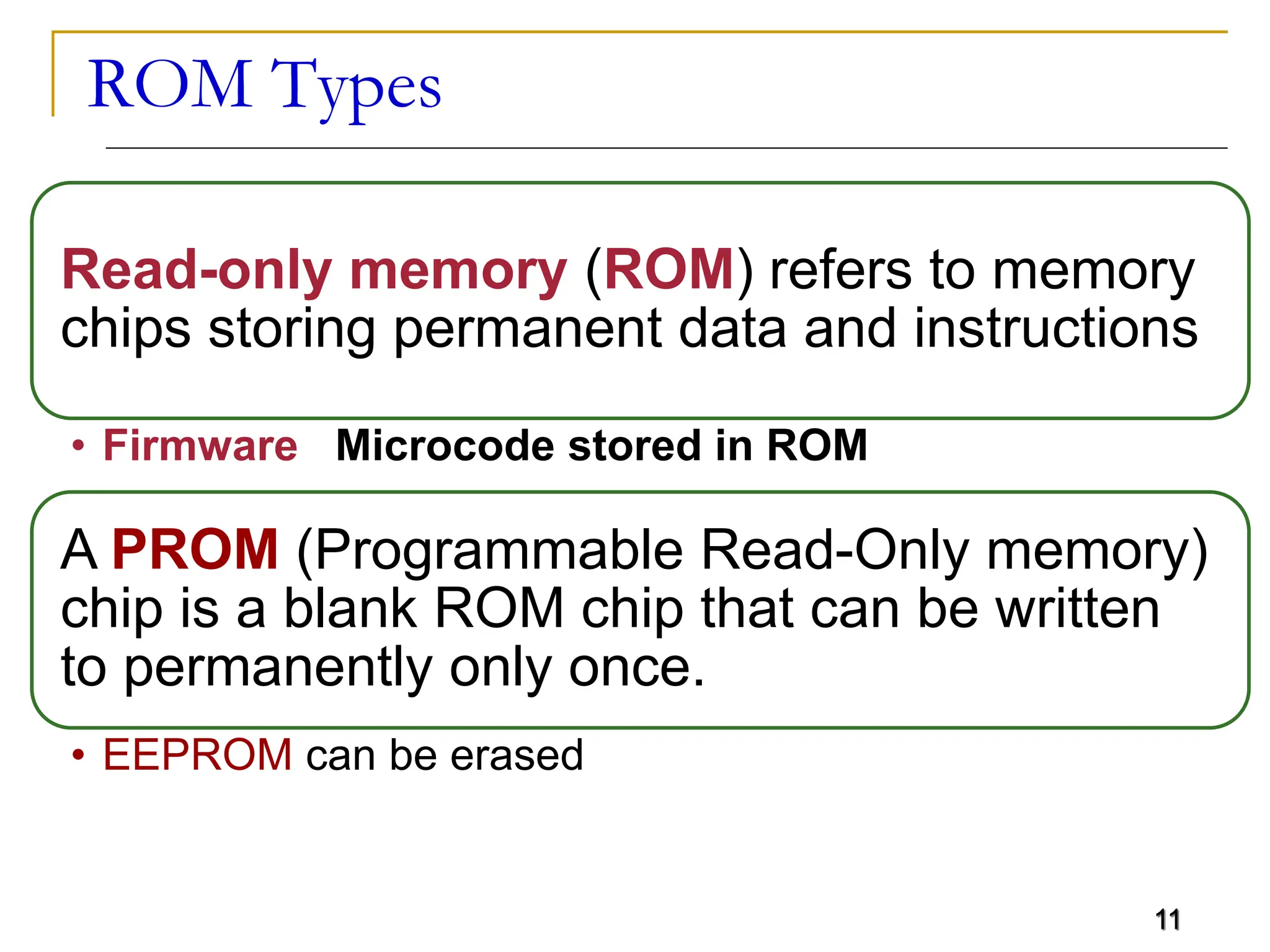 ICT-Lecture_07(Primary Memory and its types).pptx