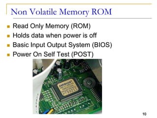 ICT-Lecture_07(Primary Memory and its types).pptx