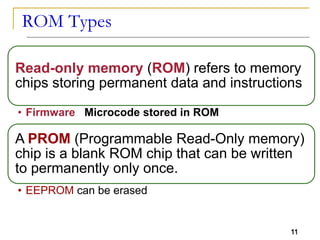 ICT-Lecture_07(Primary Memory and its types).pptx