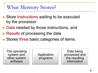 ICT-Lecture_07(Primary Memory and its types).pptx