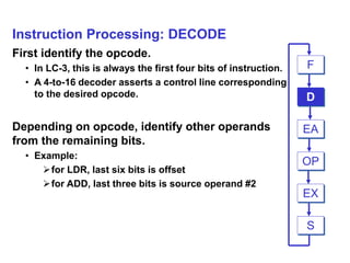 ICT-Lecture_12(VonNeumannArchitecture).pptx