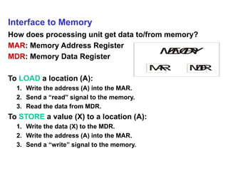 ICT-Lecture_12(VonNeumannArchitecture).pptx