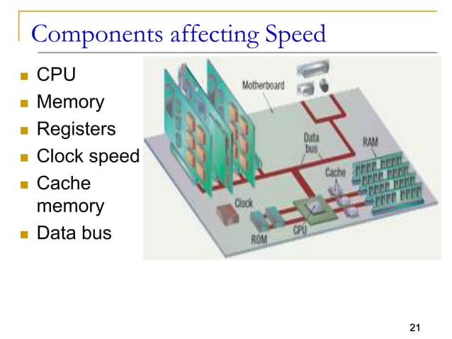 ICT-Lecture_4(CPU, Registers,BUSES).pptx ICT-Lecture_4(CPU, Registers,BUSES).pptx