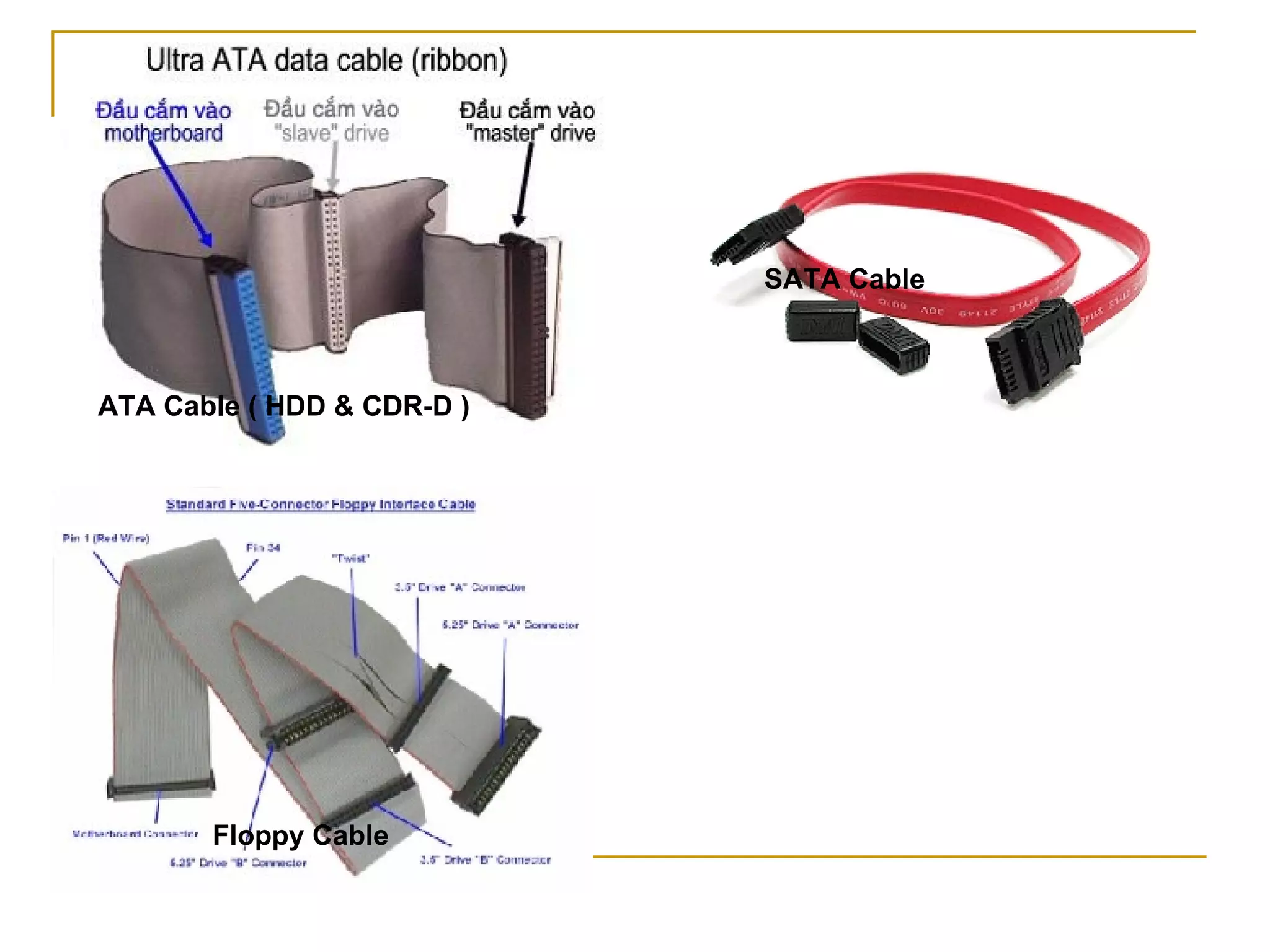 Ict - Motherboard | PPT