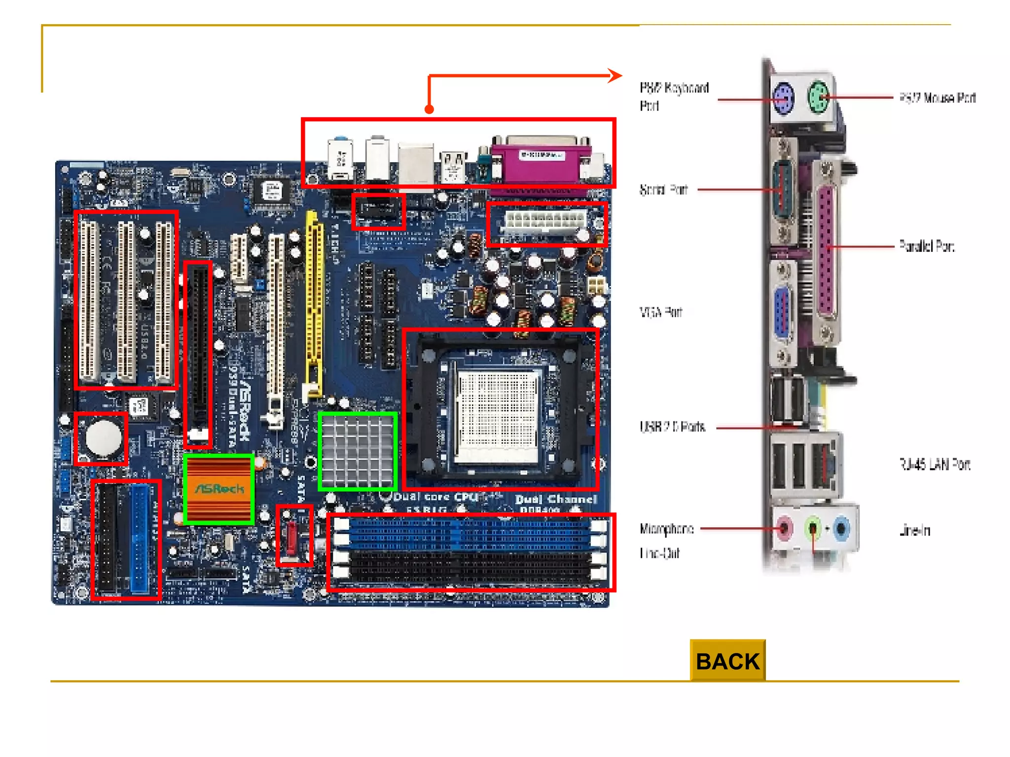 Ict - Motherboard | PPT