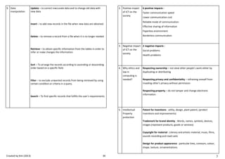 Nota Padat ICT SPM | PDF