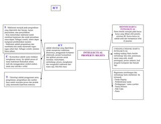 Ict on-society | DOC