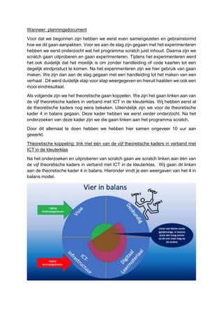 ICT - opdracht 5.docx verslag: werken met scratch | PDF