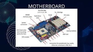 ICT-Parts-of-the-Motherboard.pptx to css 8 | PPTX
