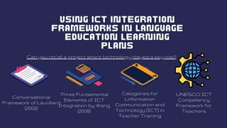 ICT-Pedagogy-Integration-in-Language-Learning-Plans.pdf