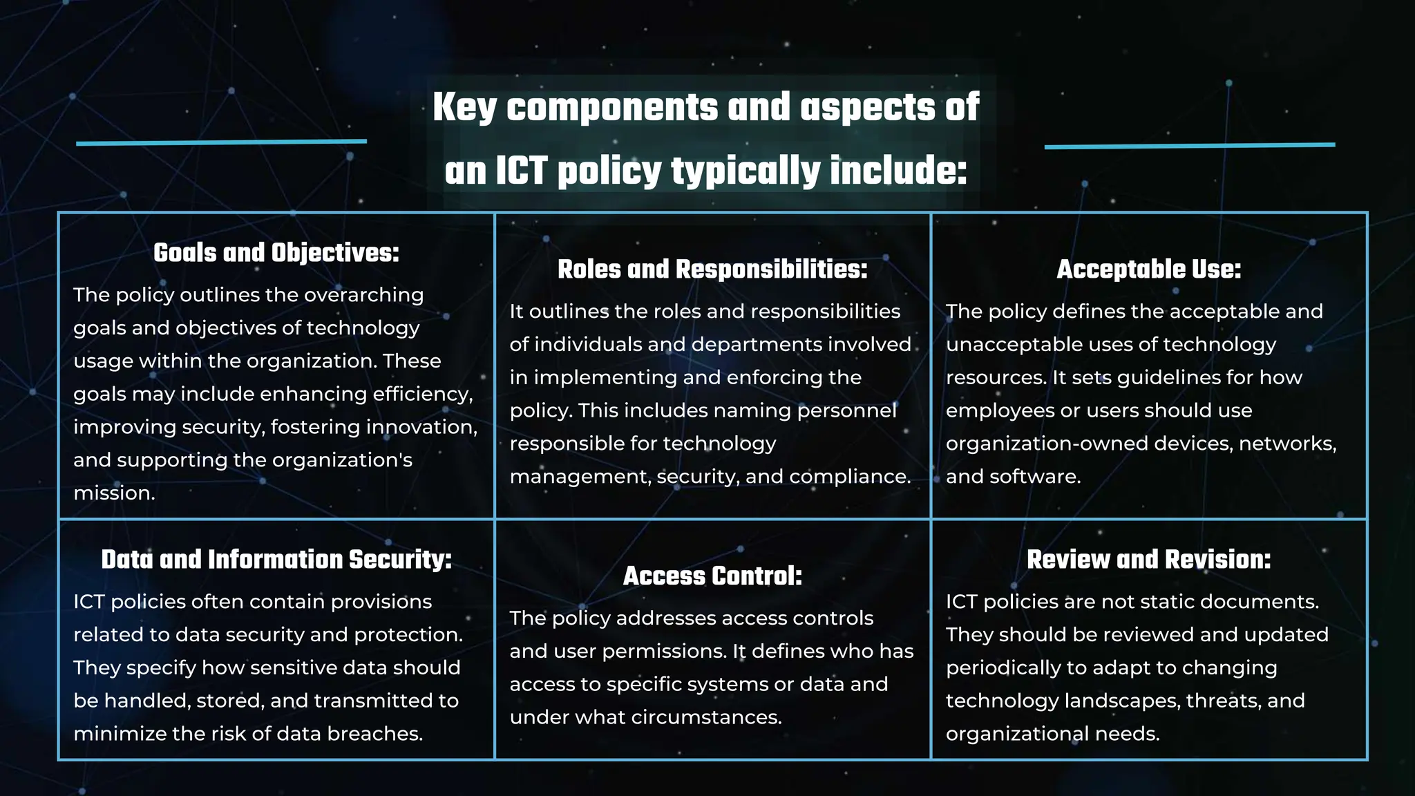 ICT-POLICIES-Group-1-Report.pptx