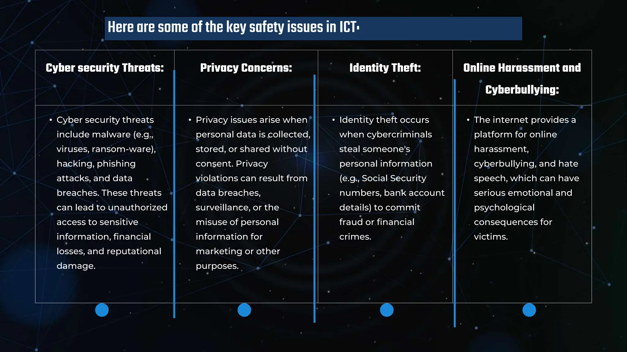 ICT-POLICIES-Group-1-Report.pptx